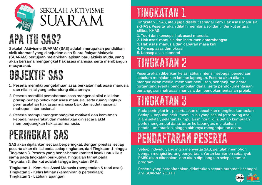 SUARAM Youth | SUARAM