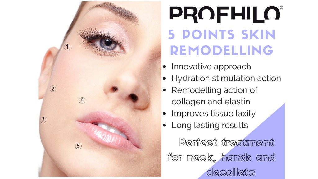 Profhilo, Non-Surgical Dermal Fillers | angelimedispa l Kensington London