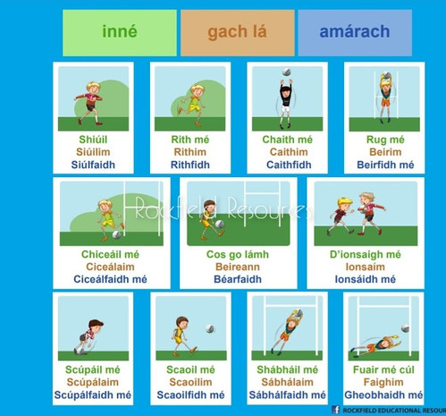 Irish Verbs Gaelic Football H66 x W77cm | Rockfield Resources