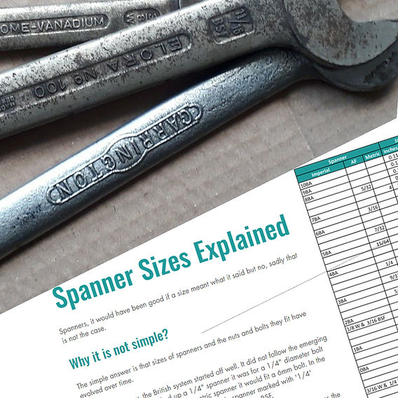 bolt spanner sizes