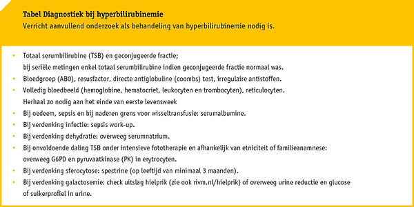 Diagnostiek | Babyzietgeel