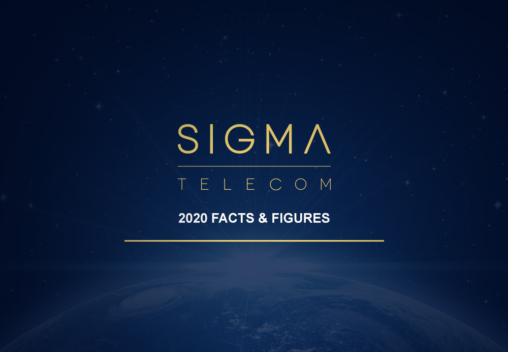 Sigma Telecom 2020 Facts - The Year Of Success Stories