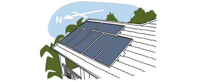 A Melhor Direção do Painel Solar Fotovoltaico