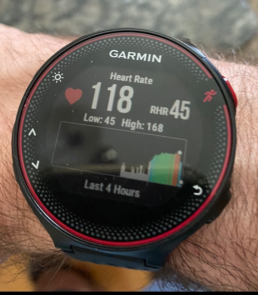Effective Heart Rate Training