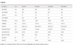 HD2200 Series | 현대위아 디오MT(주)
