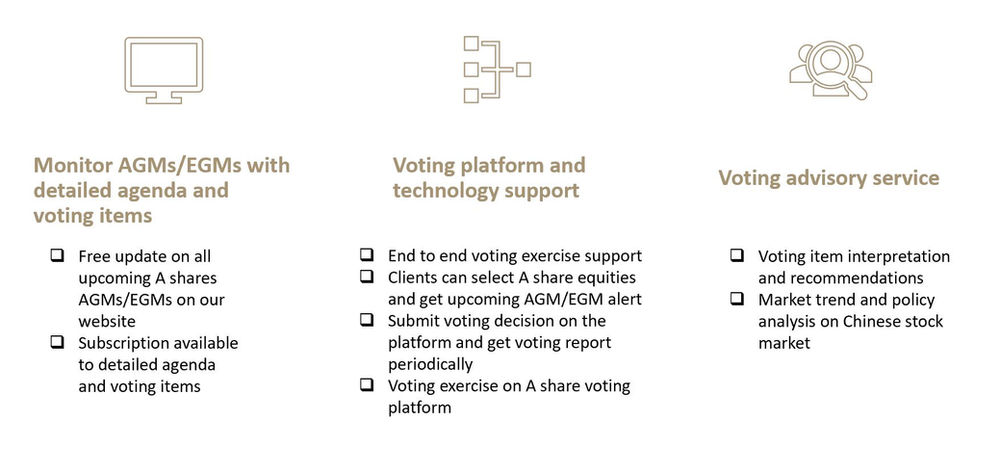 A shares AGM/EGM Full List 08/18/2020