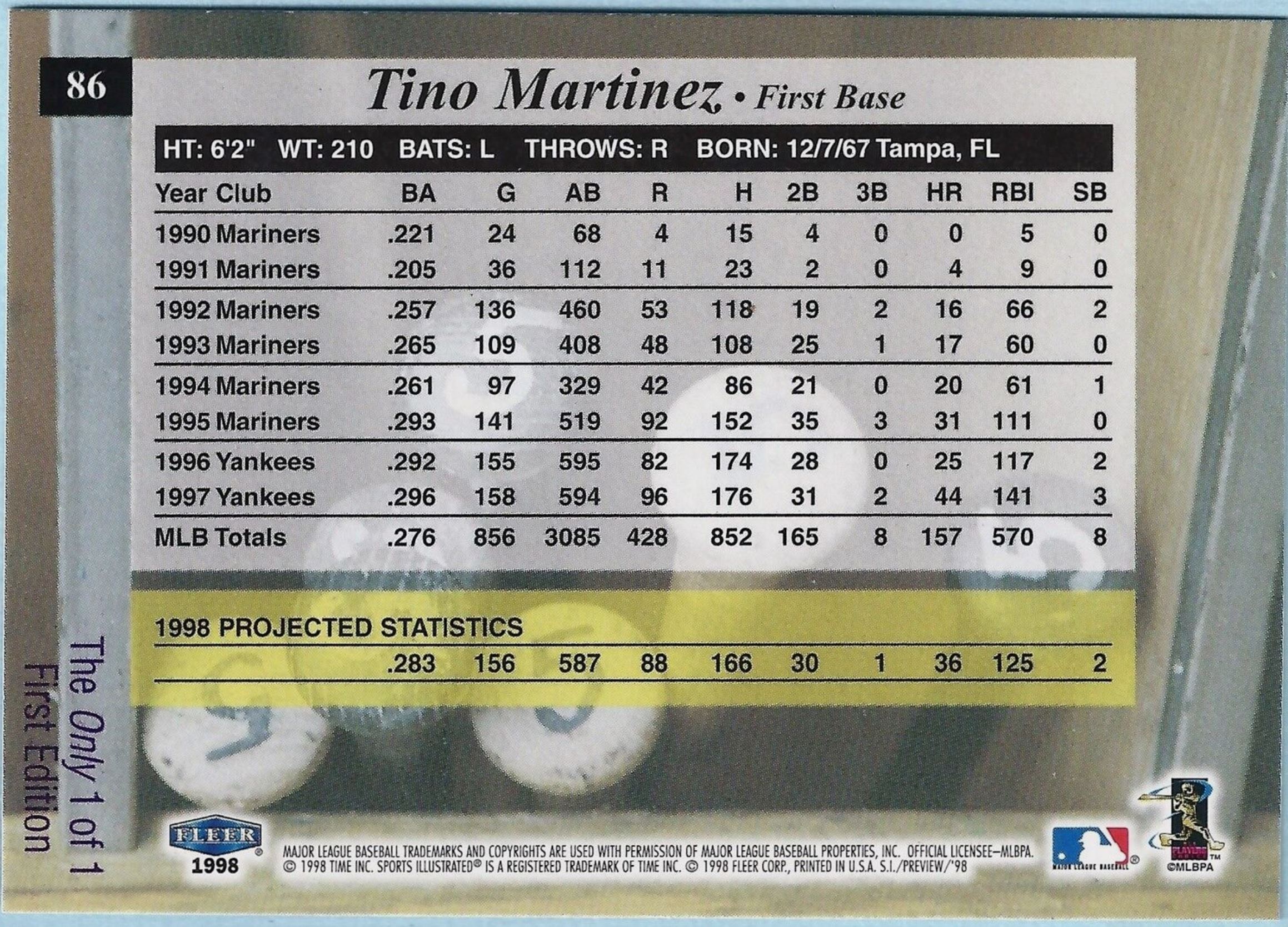 All the One-of-One Baseball Cards Released During the 1990's