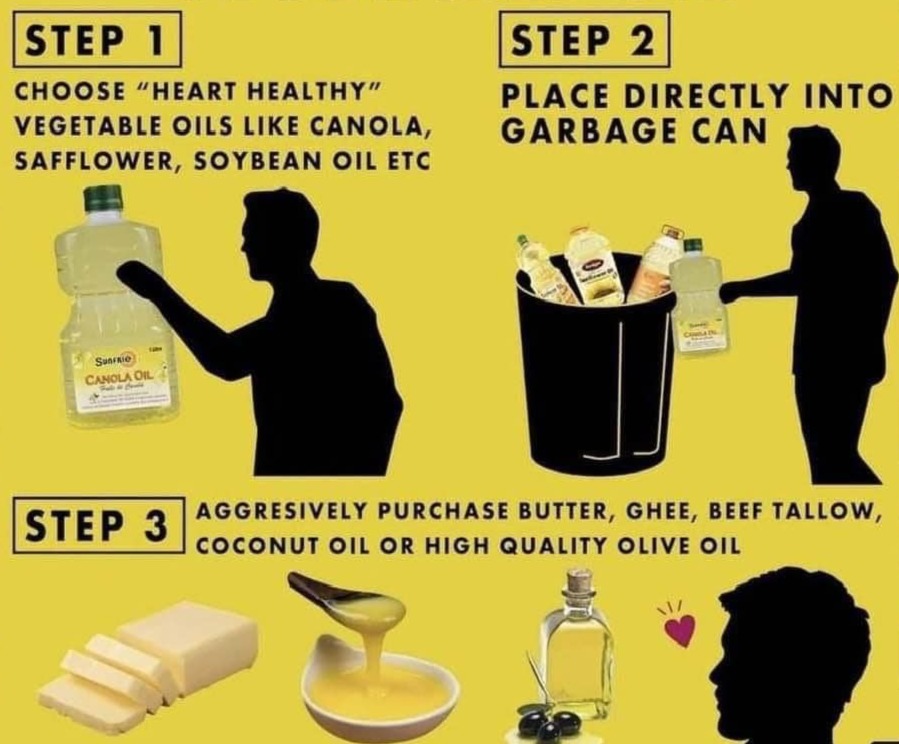 It's Time For An Oil Change!