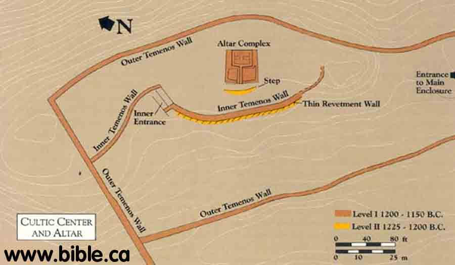 The Mount Ebal Curse Tablet from Joshua's Altar