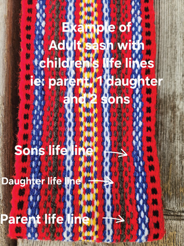 Custom Made Family Red River Metis Sash | Shauna and Shawna