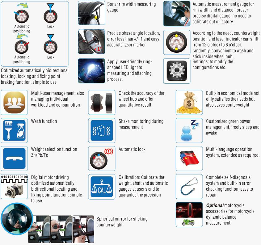 SAL Equipment | Workshop Equipment | Shop