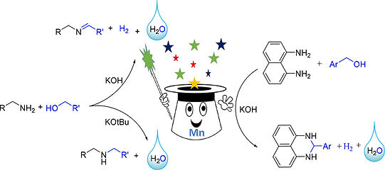 Publications | Mysite