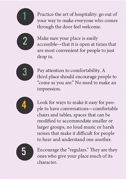 Third Places | Ethics / Richard Kyte / Wisconsin