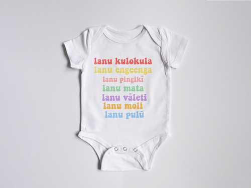 Tongan Colours | islandpepe