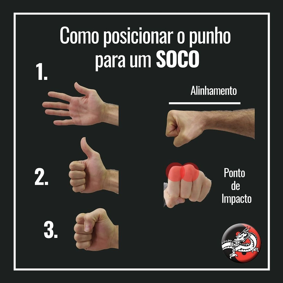 Como fazer um soco da forma correta?