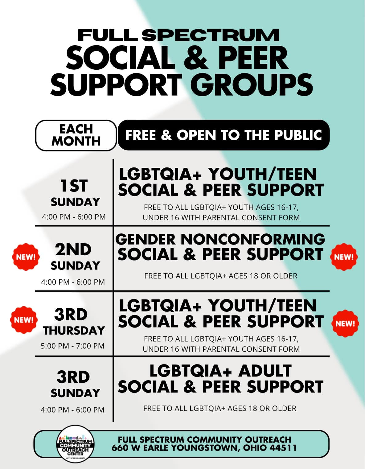 LGBTQIA+ Gender Nonconforming Social & Peer Support Group - CANCELLED ...