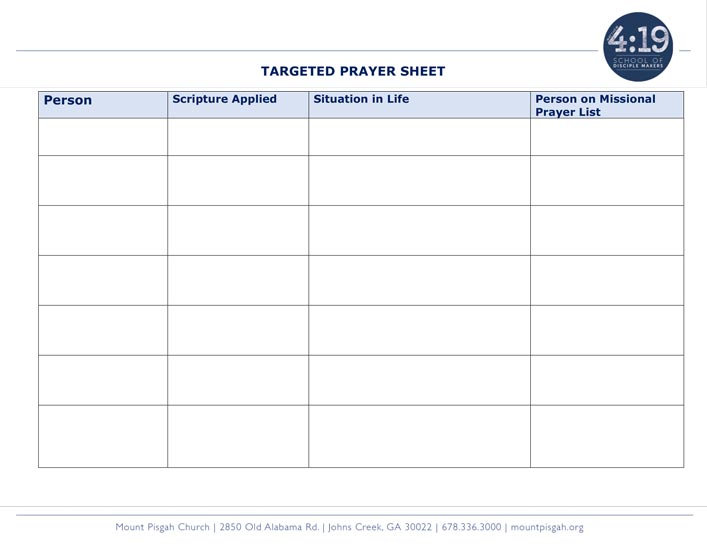 Targeted Prayer Request Sheet