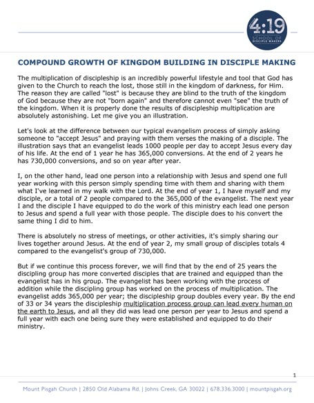 Compound Growth of Kingdom Building in Disciple Making