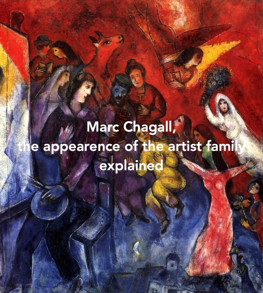 Marc Chagall , important painting explained