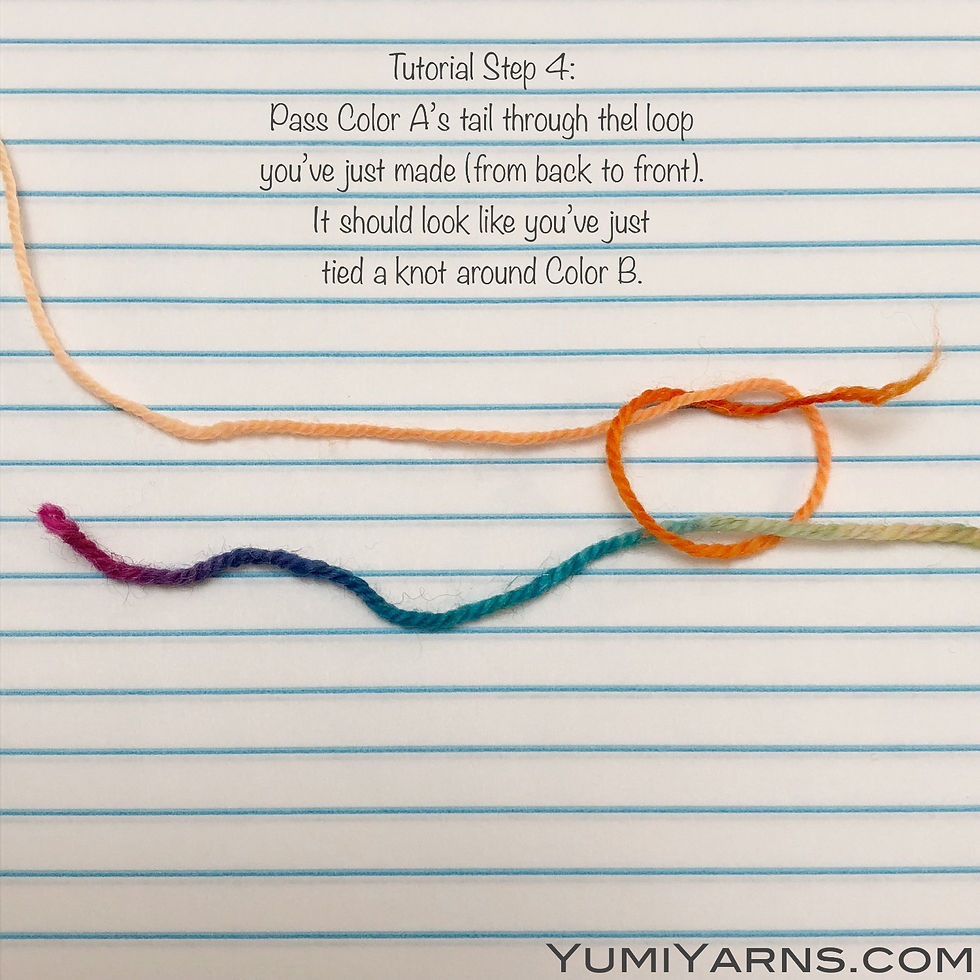 Step By Step Tutorial: Magic Ball / Magic Knot