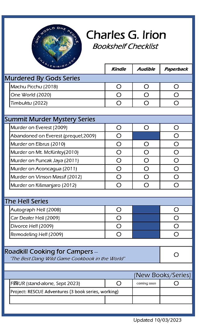 Bookshelf Checklist | irionbooks