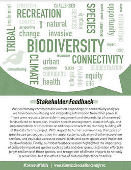 CWC Team Updates: Team Biodiversity | Climate Science Alliance