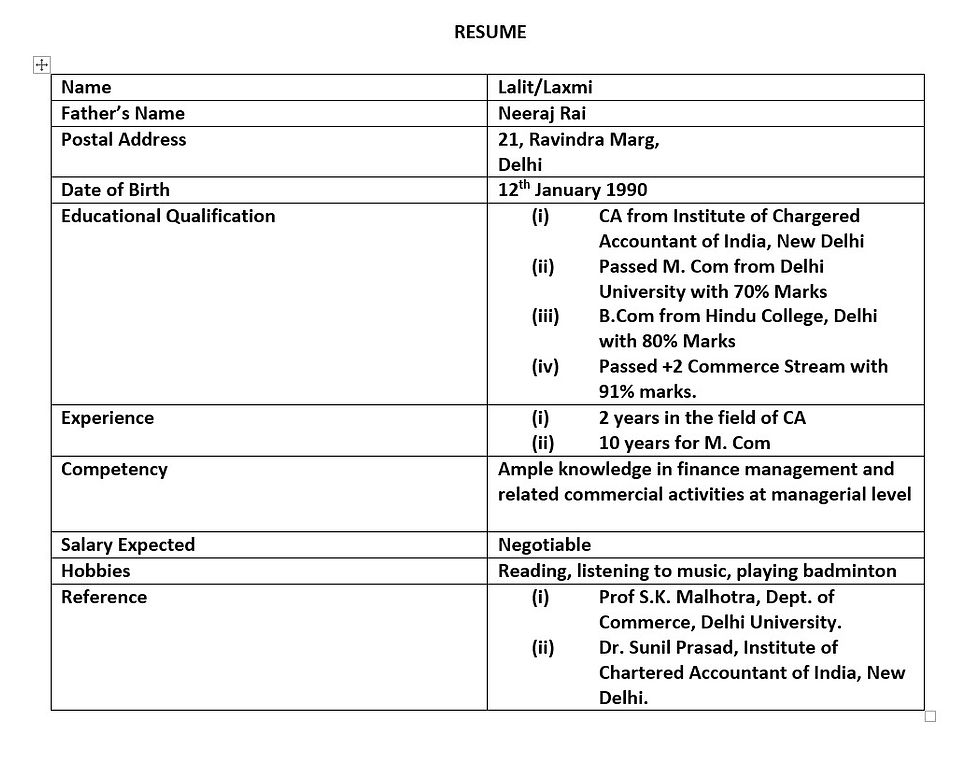 How to Write Job Application? | Class 12