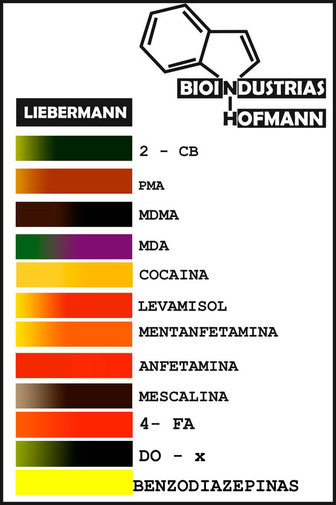 Instructivo de uso Reactivo de Liebermann
