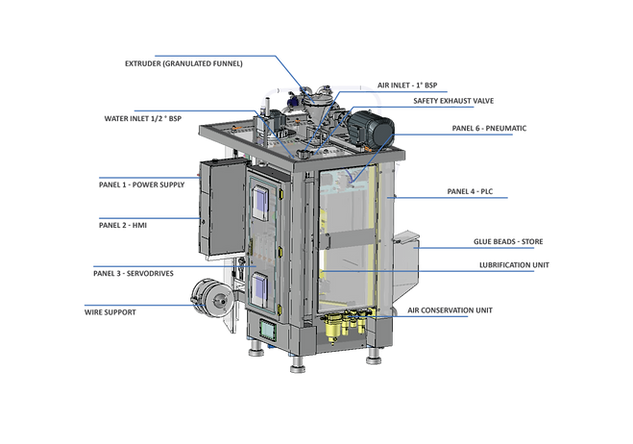 MX100 CARTRIDGE MACHINE | WM MATOS