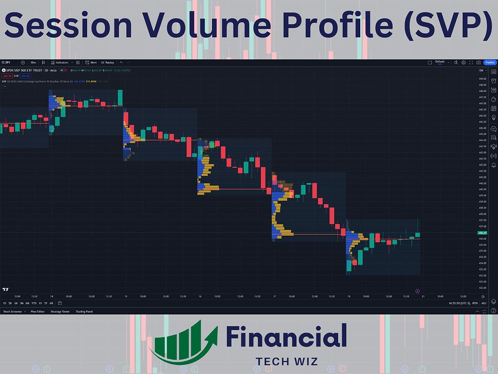 TradingView Volume Profile: A Comprehensive Guide for Traders