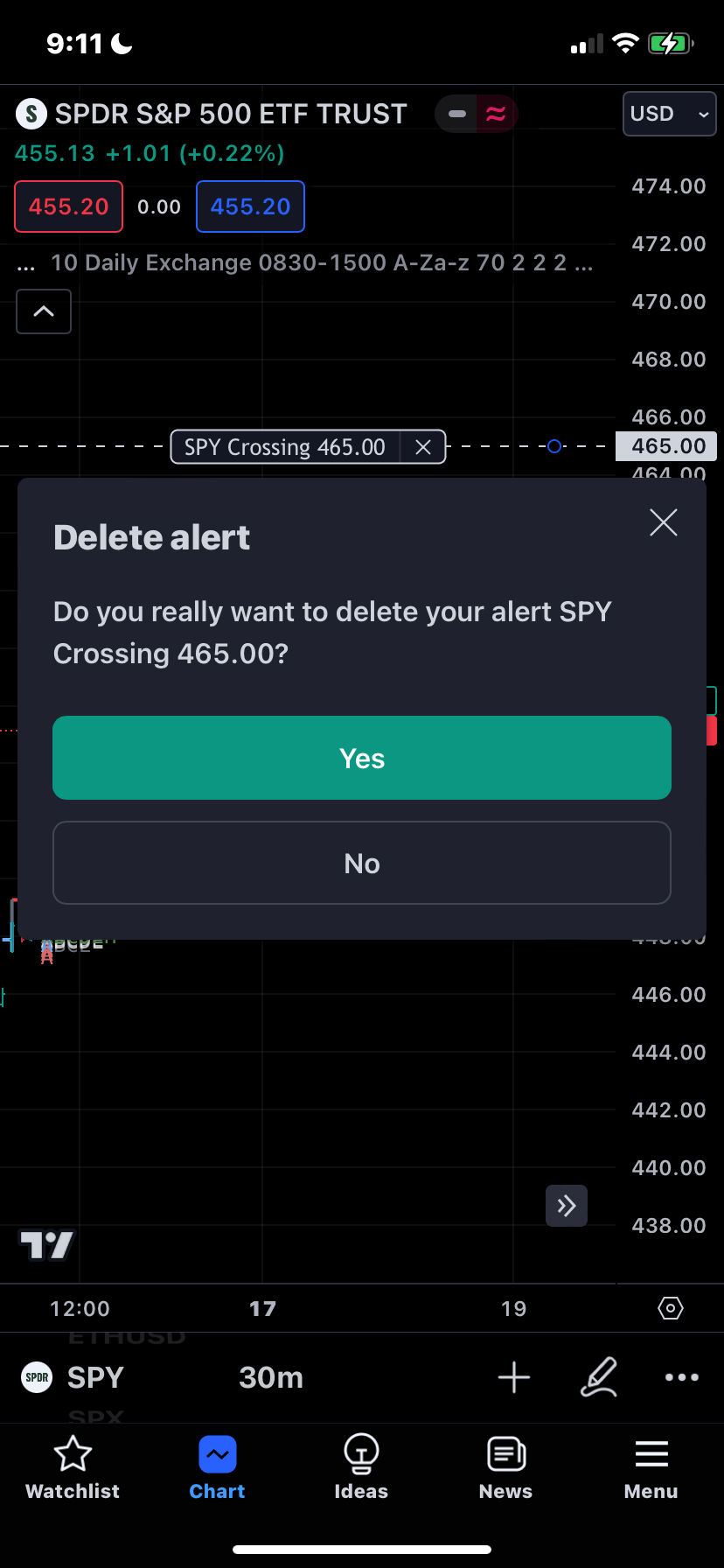 How to Use the TradingView App for iPhone and Android (Mobile)