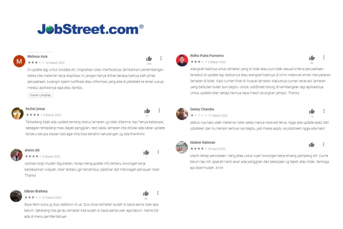 UI UX Audit and Redesign of Jobstreet