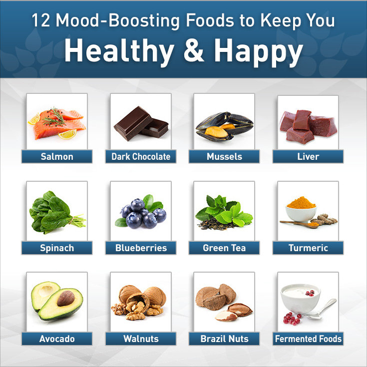 How Can You Incorporate Mood-Enhancing Foods into Your Daily Diet