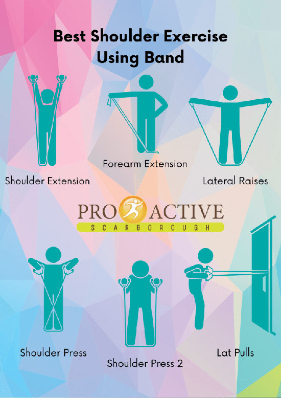 Best Shoulder Exercise Using Band
