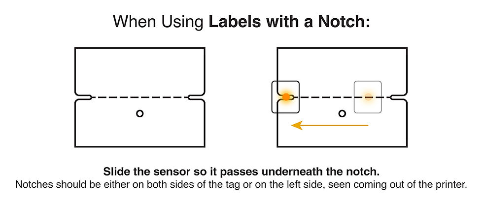 Zebra ZT410 - Loading Media and Calibrate