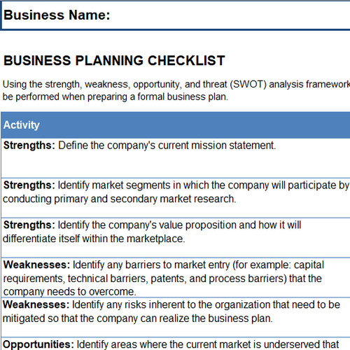 Business Planning Checklist: SWOT-Based Guide | Home