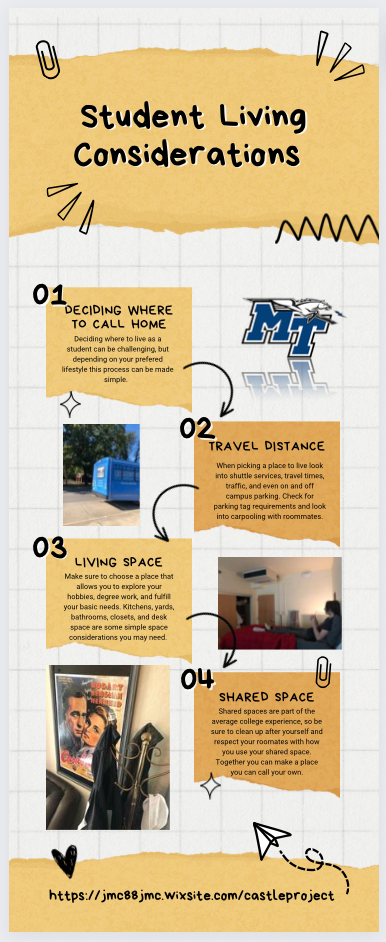 Student Living Considerations: The Basics
