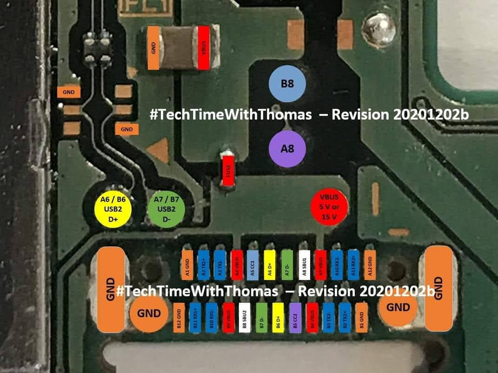 Nintendo Switch Pin-out Guides