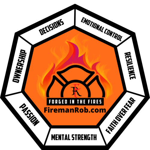 WORKSHOPS | Fireman Rob Motivational Speaker & Training