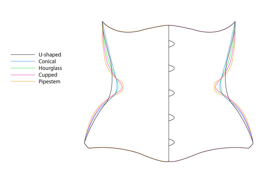 Modern corset styles and silhouettes