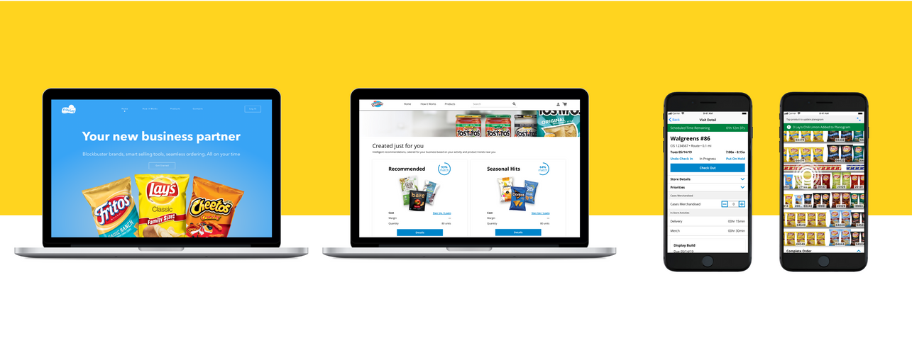 FRITO-LAY | PERRY PORTFOLIO