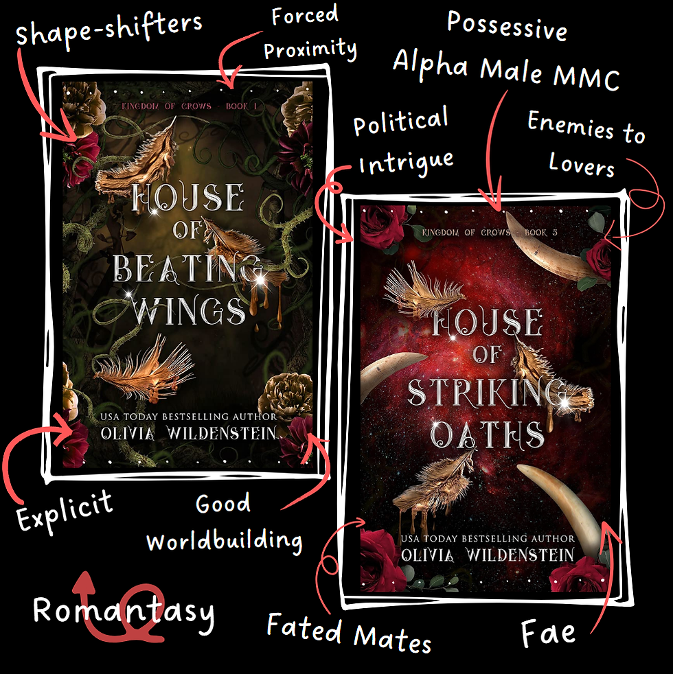 'The Kingdom of Crows' series - Olivia Wildenstein