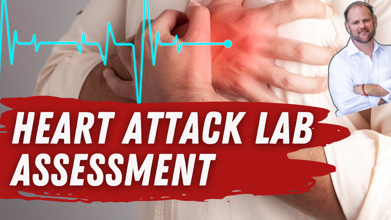 Heart attack lab Assessment of your risk of a heart attack! | NMR ...