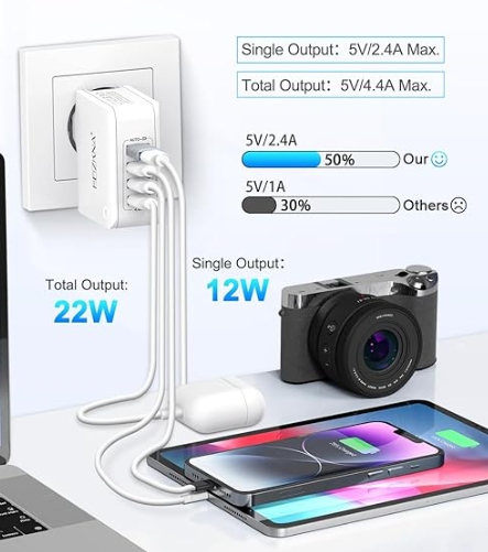 Ultralight Smart Packing List for Busy Parents