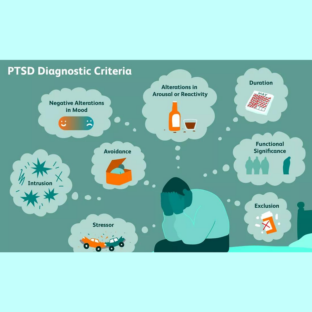 Mental health awareness week - spotlight on PTSD