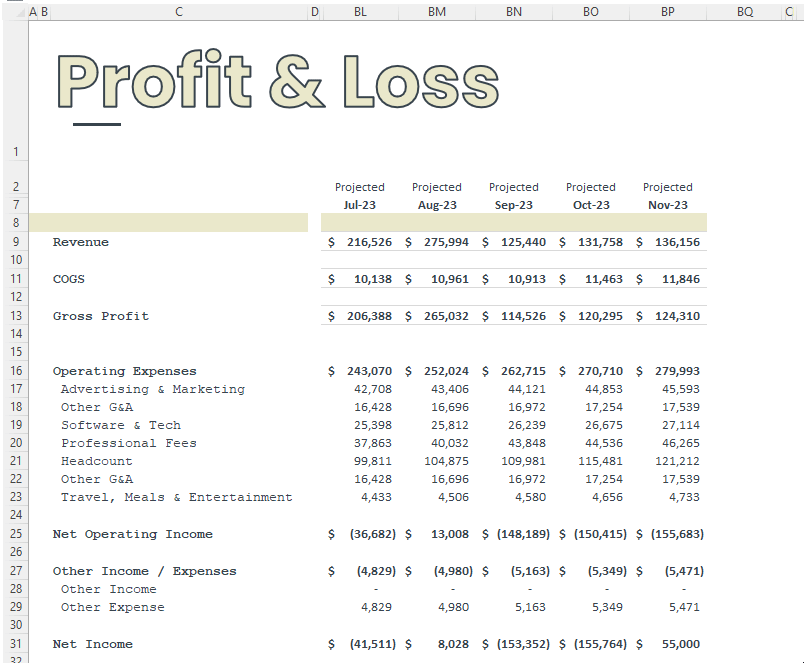 4 Common Ways To Paste In Excel