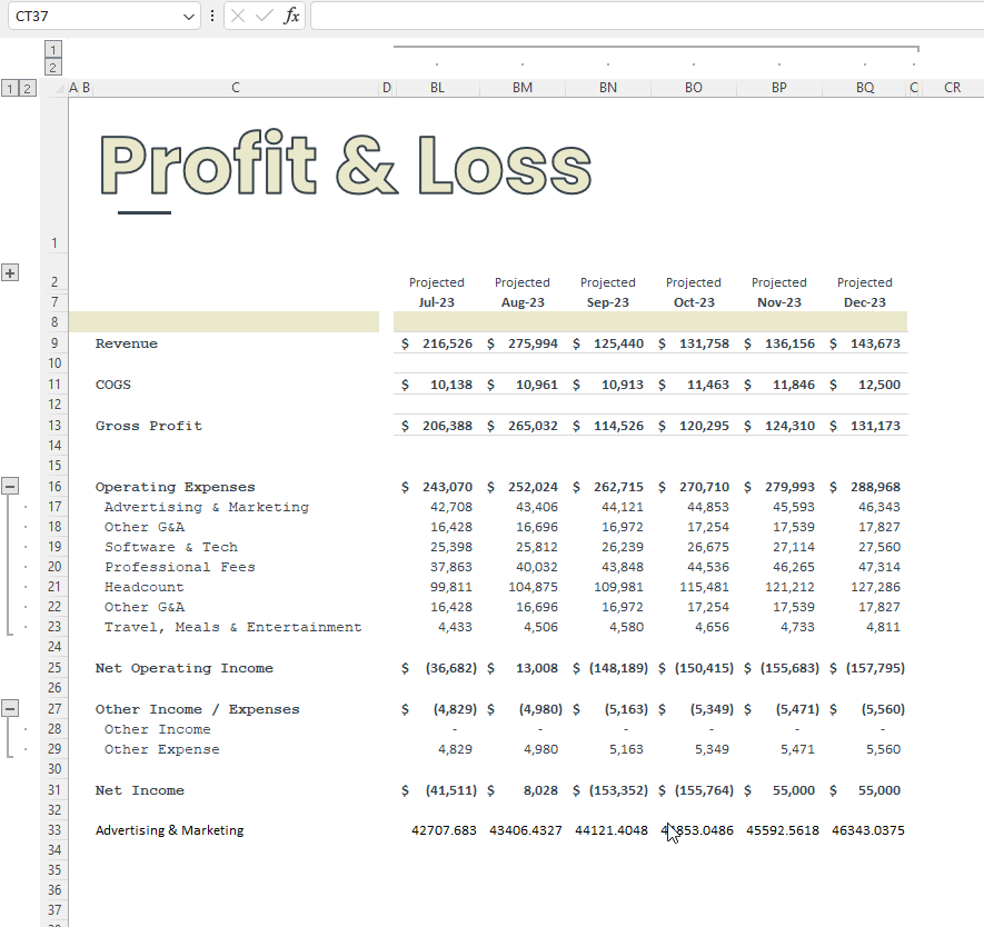 4 Common Ways To Paste In Excel