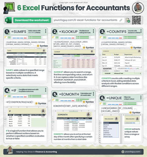 6 Excel Functions for Accountants | Your CFO Guy