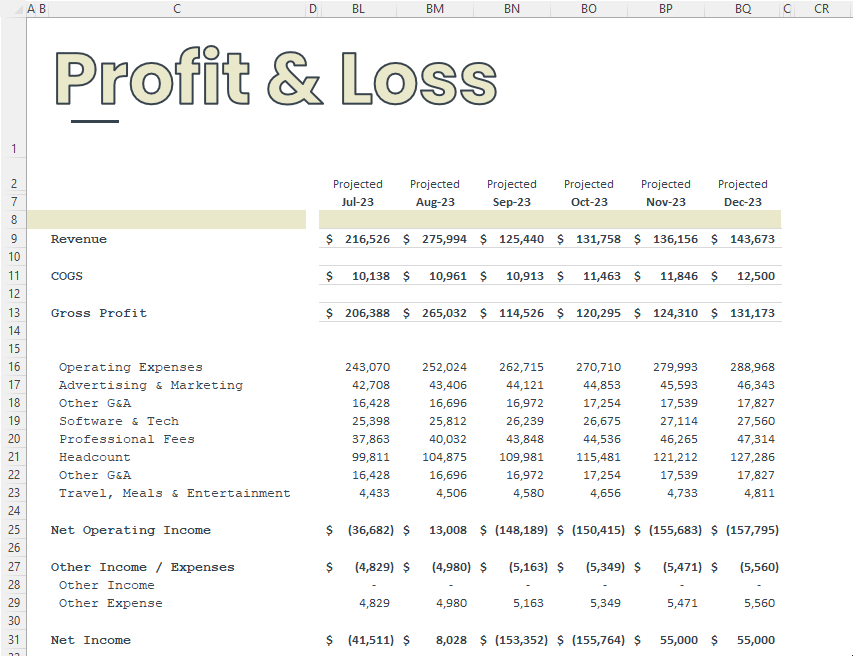 4 Common Ways To Paste In Excel