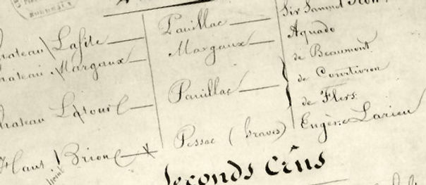 1855 Classification | CDB NATIONAL